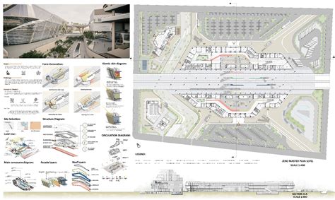 The Flow Giza Central High Speed Railway Station Architecture Graduation Projects
