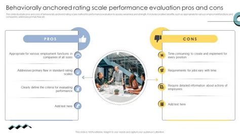 Behaviorally Anchored Rating Scale Powerpoint Templates Slides And