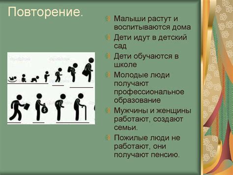 Развитие человека. От рождения до старости - презентация онлайн