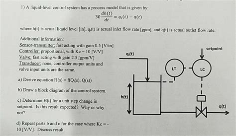 Solved A Liquid Level Control System Has A Process Model Chegg