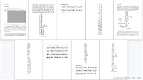 【单片机毕业设计】温室大棚 大棚环境检测系统 农田环境监测系统 智能灌溉系统 智慧农业系统 基于单片机的蔬菜大棚检测系统设计