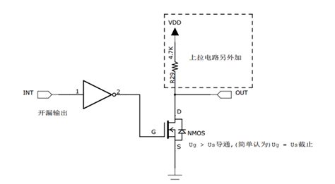 野火霸天虎 stm32f407 学习笔记 3 尝试寄存器映射方式点亮 led 灯 野火霸天虎点灯程序 csdn博客