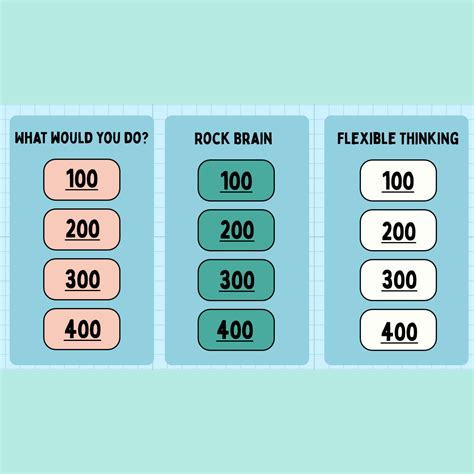 Stuck Vs Flexible Thinking Jeopardy Made By Teachers