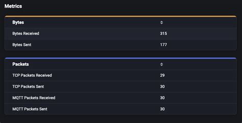 I Want To Get Disconnected Client Information That Client `clean