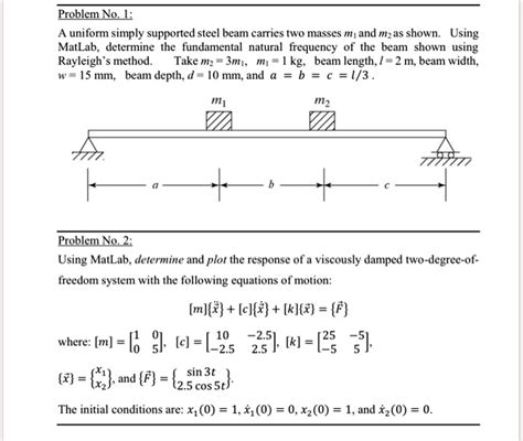 solved problem no 1 a uniform simply supported steel beam carries