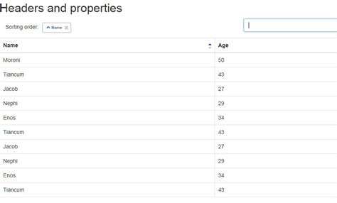 Angular Template Script Display Json In Table With Angularjs Angular
