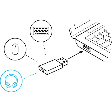 Logitech Zone Wireless Headset Microsoft Certified Price