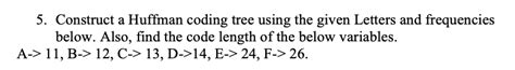 Solved 5 Construct A Huffman Coding Tree Using The Given