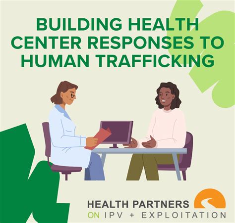 Cues Intervention Health Partners On Ipv Exploitation