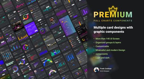 Music Widgets Components Figma