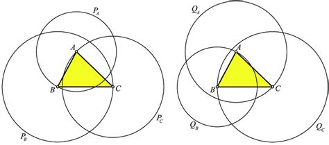 the p circles pa pb pc left and q circles qa qb qc right