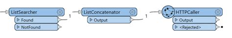 automate arcgis enterprise portal administration with organization