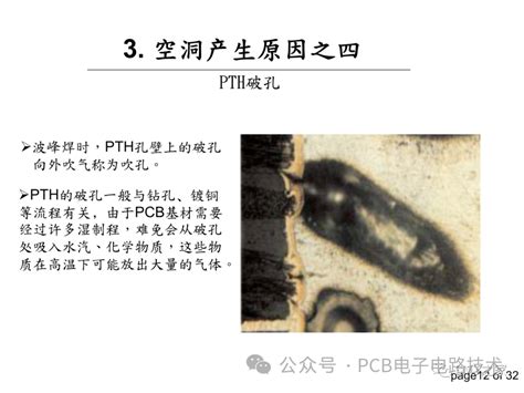 PCBA焊点气泡的危害及其产生原因分析 专业集成电路测试网 芯片测试技术 ic test