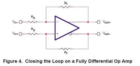 Caf Fully Differential Op Amps Made Easy