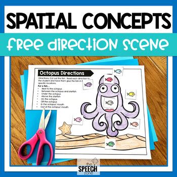 Results For Free Spatial Concepts TPT