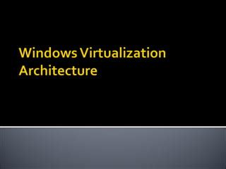 Windows Server Virtualization PPT