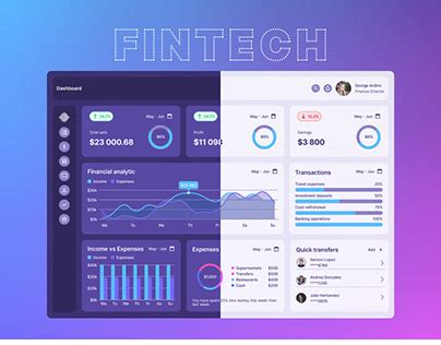 PowerBI Figma Projects Photos Videos Logos Illustrations And Branding On Behance