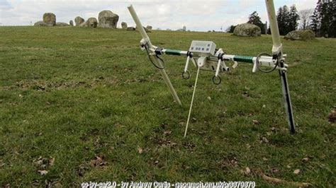 Geophysical Surveying In Archaeology Milton Keynes Heritage Association
