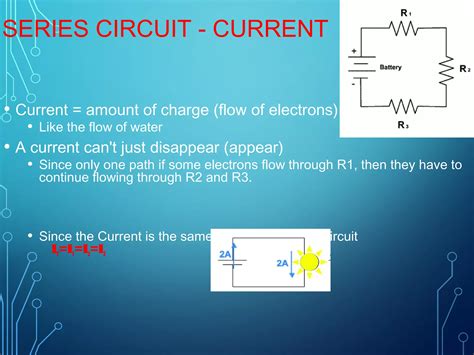 Series And Parallel Circuits Ppt Computer Networking Computing