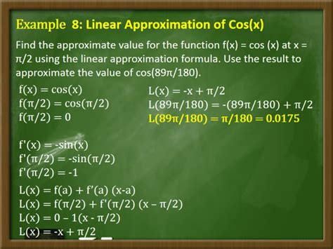 Linear Approximation and Differentials in Calculus - HubPages