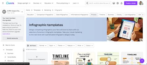 How To Use Canva For Assignments