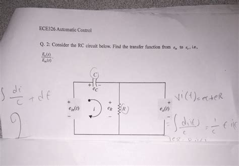 Solved Consider The RC Circuit Below Find The Transfer Chegg