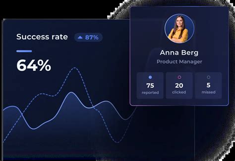 What Is Quishing Ultimate Qr Code Phishing Prevention Guide Hoxhunt