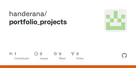 Github Handerana Data Analysis Capstone Project
