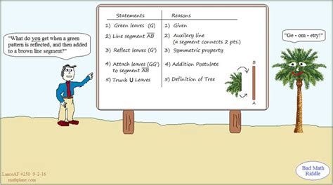 250 Bad Math Riddle Math Comics Math Riddles Math