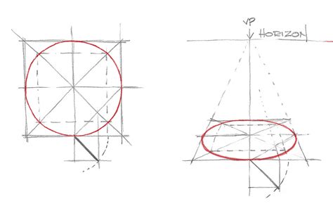 Freehand Circles In Perspective Really Cool Drawings Object Drawing Technical Drawing