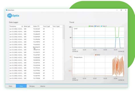 Factorytalk Optix Software ปฏิวัติวงการ Industry 40