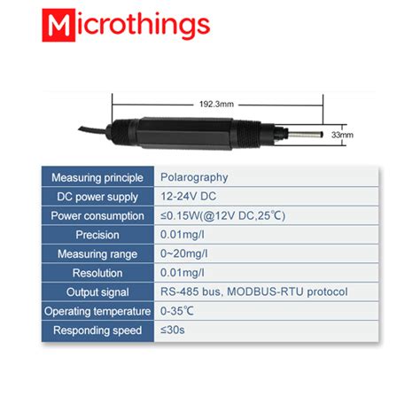 Dissolved Oxygen Sensors RS LDO Solusi Pintar Untuk Industri Otomasi