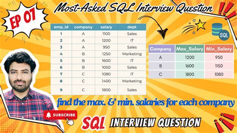 sql data analyst interview question ep 07 sql sqlinterview