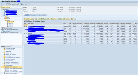 How To Check Usage In Your ABAP System Saptechnicalguru Com