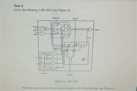 Solved Exercise Goal Mastering The Basics Of An ALU Task Chegg Com