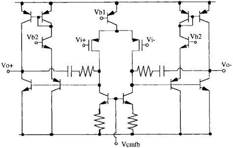 Input Branch Realization A Complete Digital To Analog Input Branch