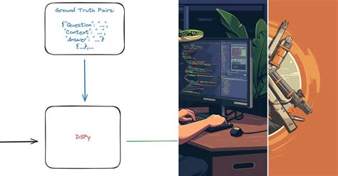 List Coding Curated By Sung In Medium