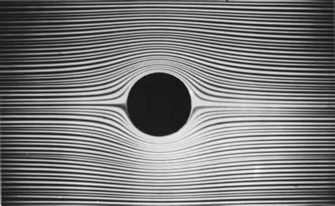 Turbulence And The Navier Stokes Existence And Smoothness Problem Rmath