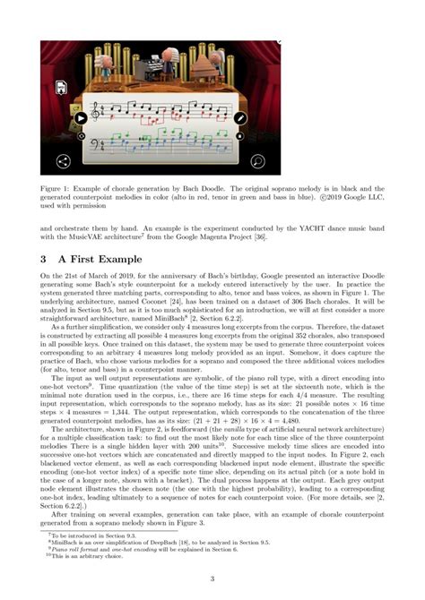 from artificial neural networks to deep learning for music generation