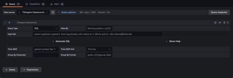 一文教你如何发挥好 Tdengine Grafana 插件作用 涛思数据tdengine 博客园