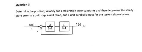 Solved Question 7determine The Position Velocity And