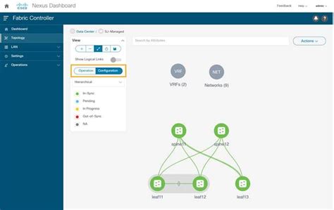 Getting NDFC Network Sites Ready For Nexus Dashboard Insights Cisco