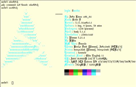Yeah I Use Gnulinux For Its Customisation Scrolller