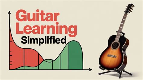 Key Differences Between 6 String And 12 String Guitars