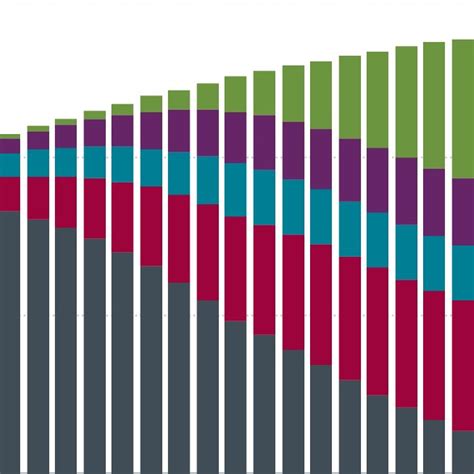 Global New Passenger Electric Vehicle Sales 2010 Through 2020 Download Scientific Diagram