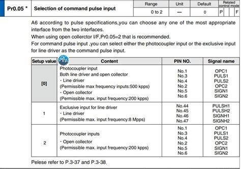 PLC Omron Servo Control Panasonic Minas A Tutorial Plc Com
