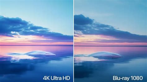 Blu Ray Vs 4K Which Format Offers Better Quality Zosi Blog