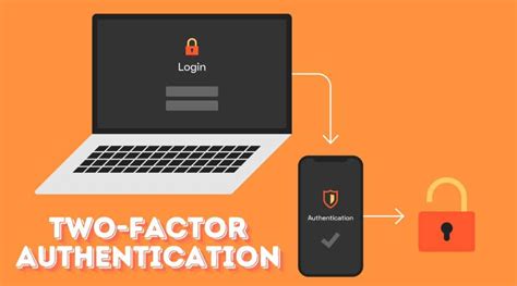 What Is Two Factor Authentication 2fa — An Ultimate Guide Best Proxy Reviews
