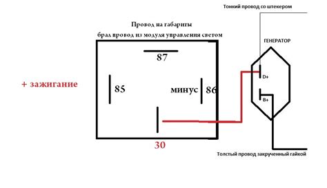Автоматическое включение габаритов при работе генератора — Lada Калина ...