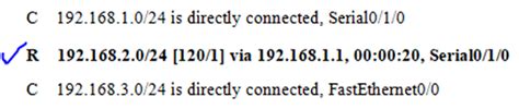 What Is Ripv2 And How To Configure Router Ripv2